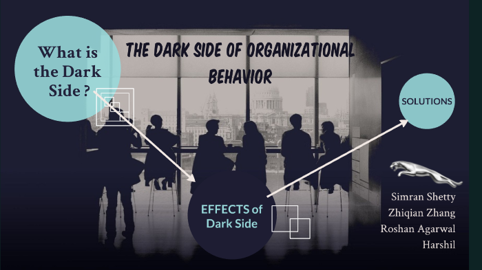 ORGANISATIONAL BEHAVIOR by Simran Shetty on Prezi