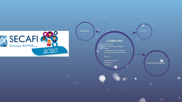 SECAFI 2020 by Christophe DOYON on Prezi