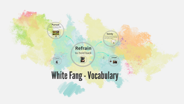 White Fang - Vocabulary by Anthony Cangianiello on Prezi