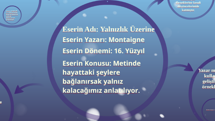 Eserin Adı: Yalnızlık Üzerine by ceren aslan on Prezi