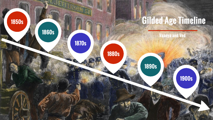 Gilded Age Timeline by VED DINGAR on Prezi