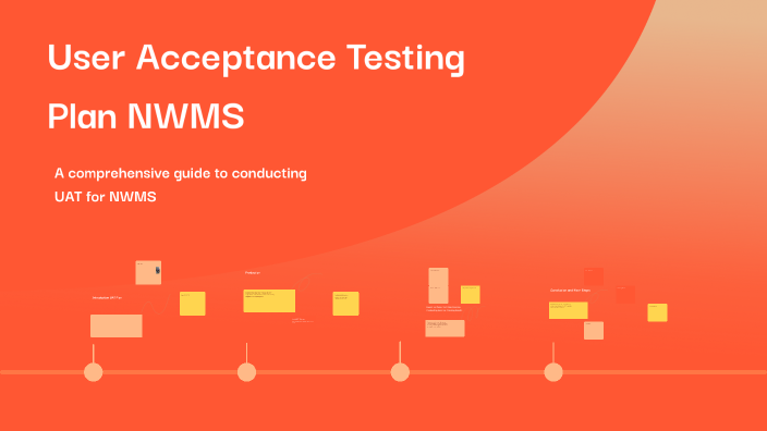User Acceptance Testing Plan by FPT - THU Lieu on Prezi