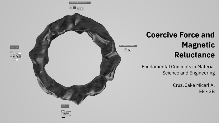 Coercive Force and Magnetic Reluctance by JMAC Pogi on Prezi