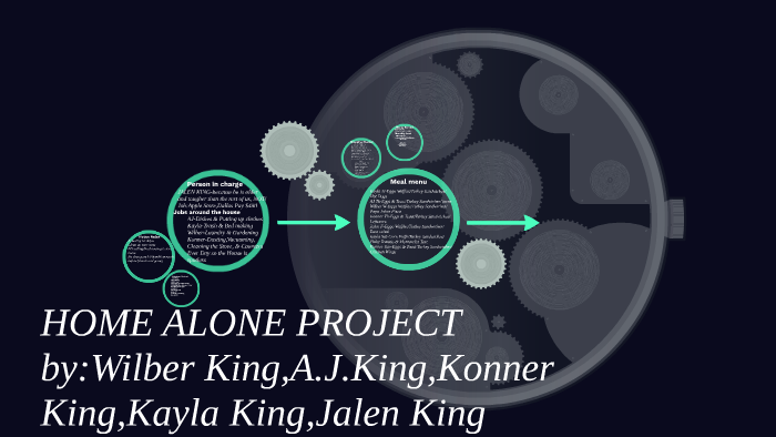 HOME ALONE PROJECT by:Wilber king,A.J.King,Konner KING,Kayla by Wilber ...