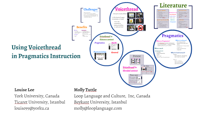 Using Voicethread in Pragmatic Instructions by louise lee on Prezi