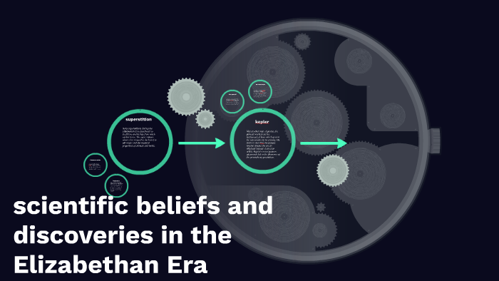 scientific beliefs and discoveries in the Elizabethan Era by irma ...