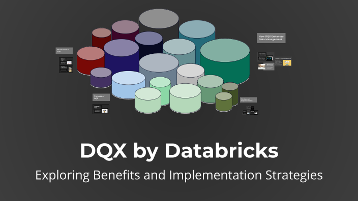 DQX by Databricks by Darsh Kurmi on Prezi
