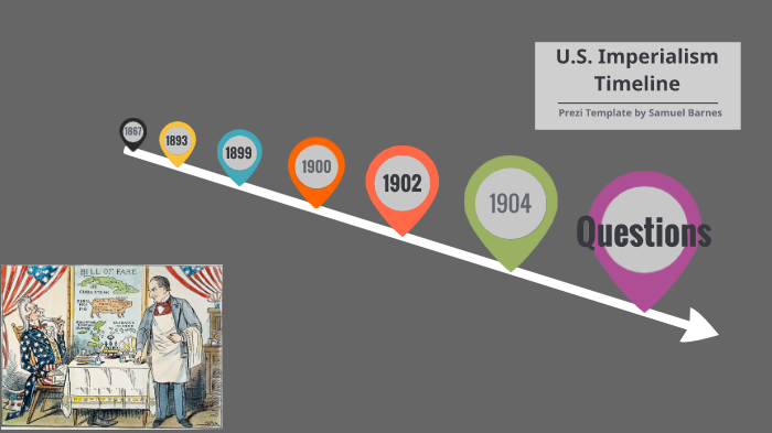 U.S. Imperialism Timeline by Samuel Barnes on Prezi