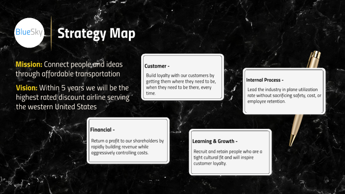 BlueSky Strategy Map by Aaron McDonald on Prezi