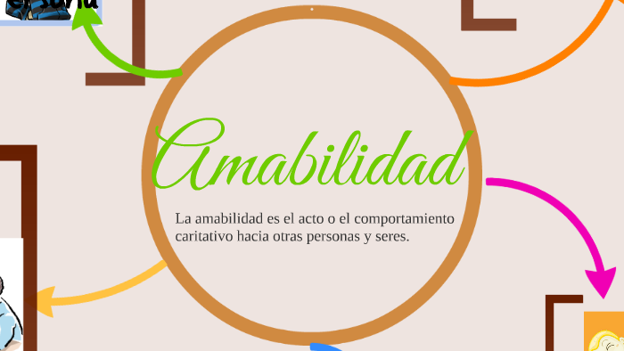 Amabilidad by Daniel Lopez on Prezi