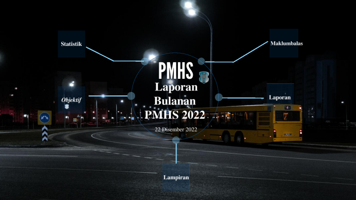 Laporan PMHS November 2022 by mohd zamaludin on Prezi