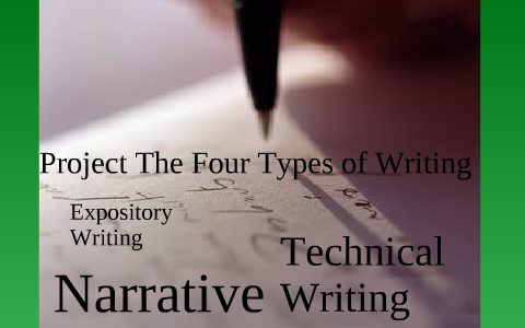 The Four Types of Writing by dylan turner on Prezi