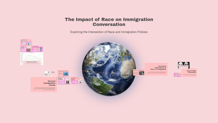The Impact of Race on Immigration Conversation by Ruth Hunt on Prezi
