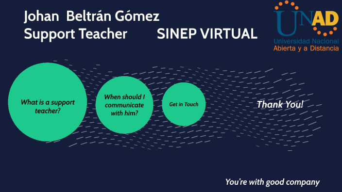 Support Teacher Profesor De Apoyo By Johan Beltran Gomez On Prezi