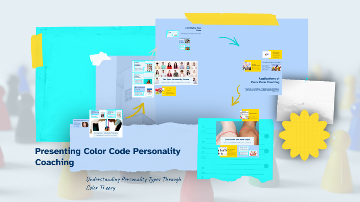 Presenting Color Code Personality Coaching by Matt MacLean on Prezi