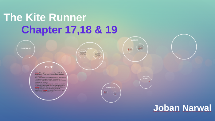 The Kite Runner by Joban Narwal on Prezi
