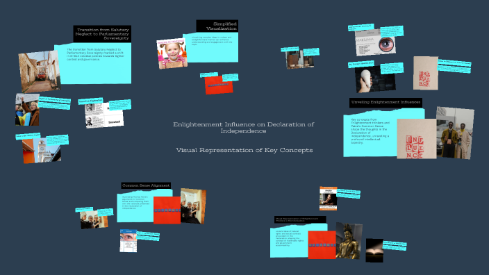 Enlightenment Influence on Declaration of Independence by on Prezi