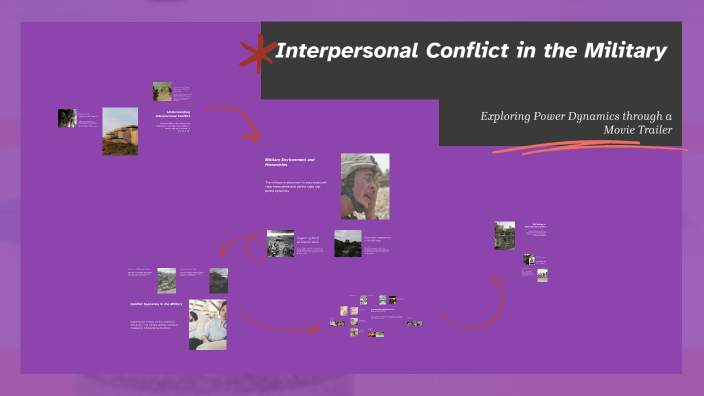 Interpersonal Conflict in the Military by Noelle Johnson on Prezi
