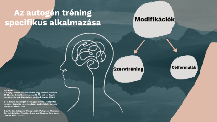 Az AT specifikus alkalmazása by Réka Simon on Prezi