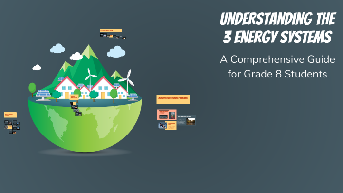 Understanding the 3 Energy Systems by Mary Garvey on Prezi