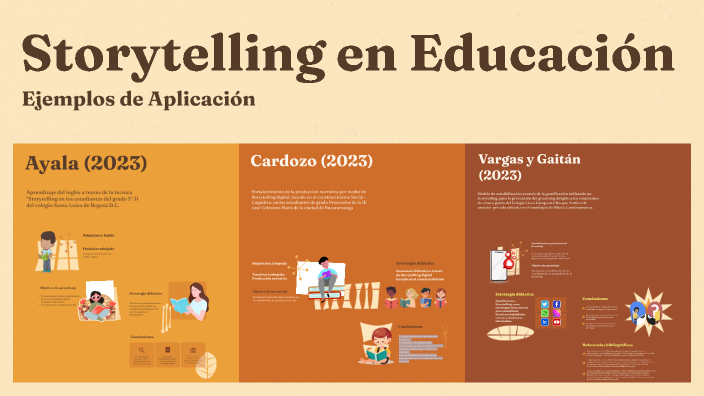 Ejemplos Storytelling Educación by Yesica Marcela Eraso Gallardo on Prezi