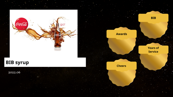 BIB syrup by Deegii toomoo on Prezi