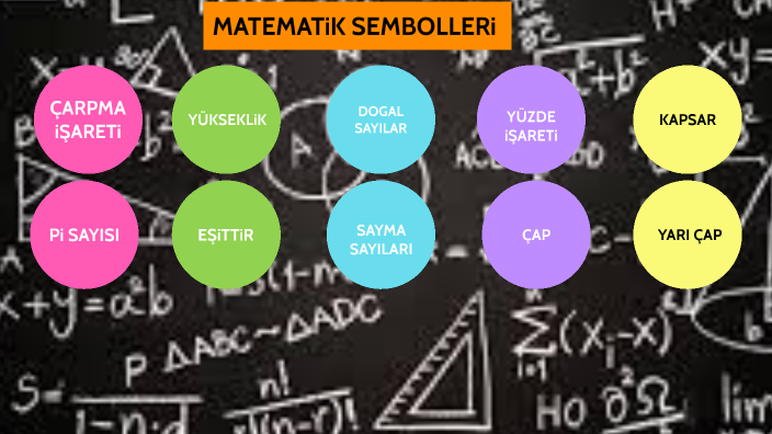 Matematik sembolleri by Nehirduru Karabulut on Prezi
