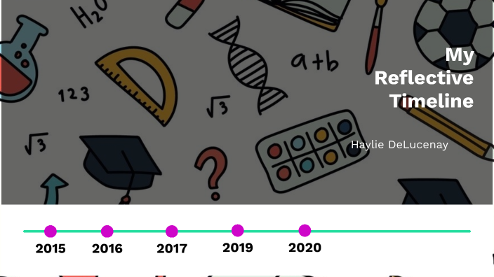 Reflective Timeline by Haylie Delucenay on Prezi