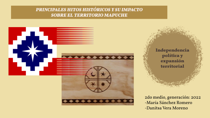 hitos historicos y su impacto by Danitsa vera moreno on Prezi