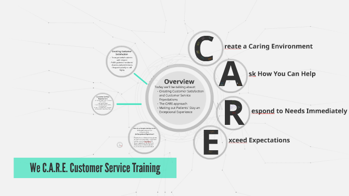 We C.A.R.E. Customer Service Training by Guest Services on Prezi