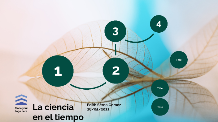 Edith Serna Gomez by Edith Serna on Prezi