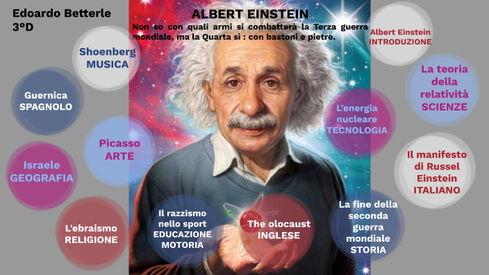 Tesina Albert Einstein by Edoardo Betterle on Prezi