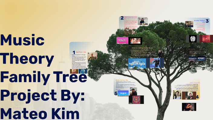 Music theory family tree Mateo Kim by Mateo Kim on Prezi