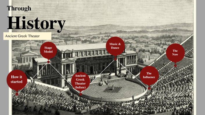 Ancient Greek Theater Presentation by Azucena Delgadillo on Prezi