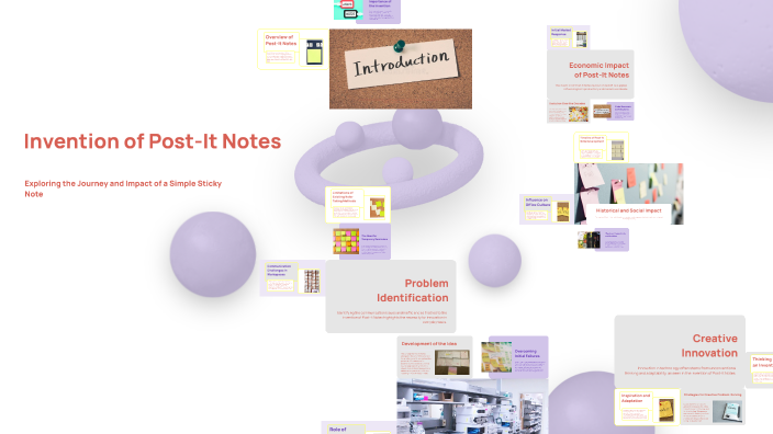 Invention of Post-It Notes by aditya kalaver on Prezi