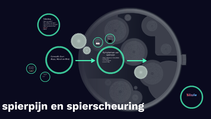 spierpijn en spierscheuring by Britt van Riel on Prezi