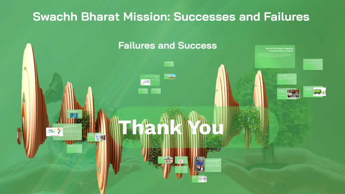 Swachh Bharat Mission Success Failure By Mayank Meena On Prezi