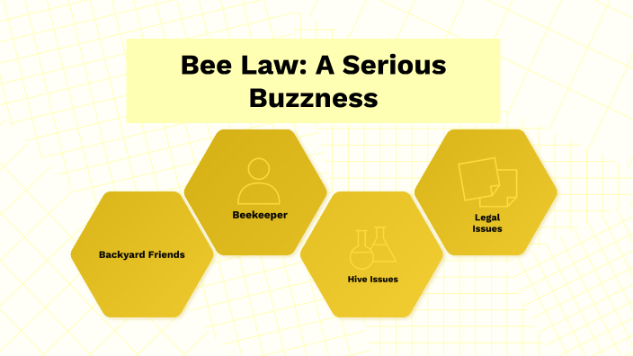 Bee Law by Allan Charles on Prezi