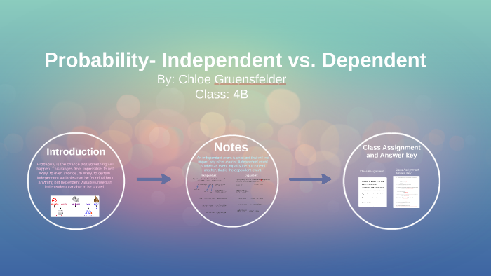 Probability- Independent vs. Dependent by chloe gruensfelder on Prezi