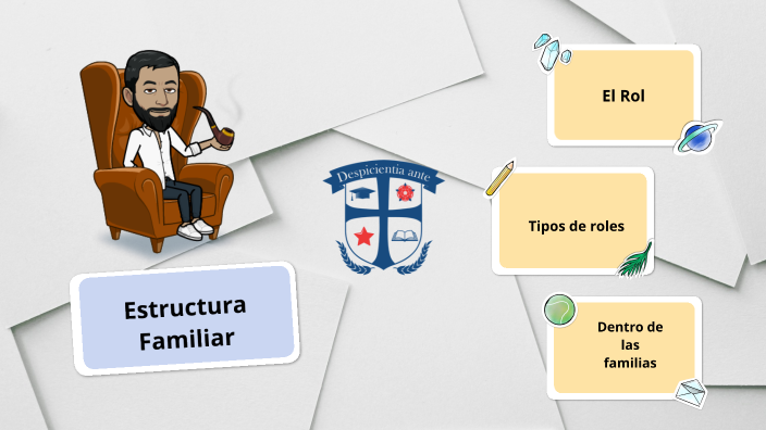 Estructura Familiar by daniel lopez on Prezi