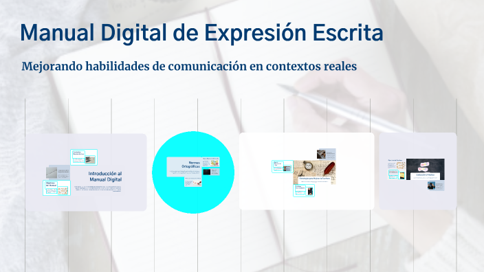 Manual Digital de Lengua by anderson ghjjgh on Prezi