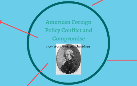 Conflict Vs. Compromise: John Adams Foreign Policy by Jennifer Hobeika ...