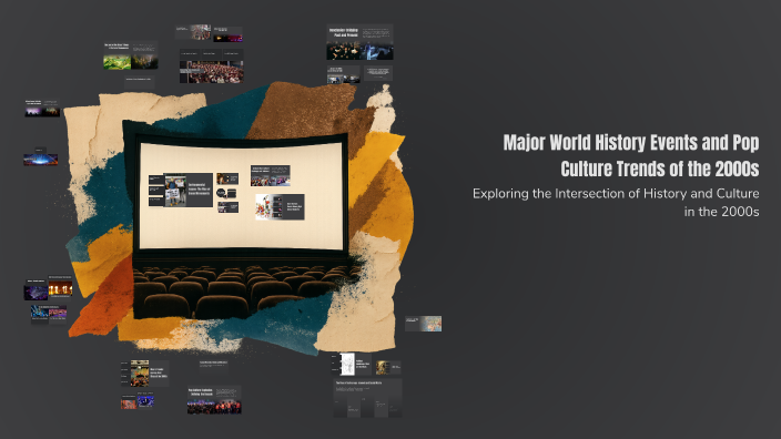 Major World History Events and Pop Culture Trends of the 2000s by Shaun ...
