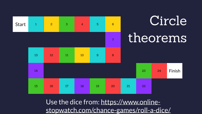 Circle theorems board game by amal ali alnabouda on Prezi