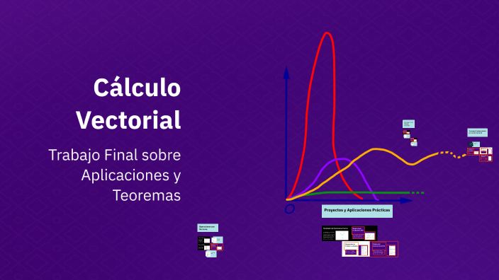 Cálculo Vectorial by Alvert Martinez on Prezi