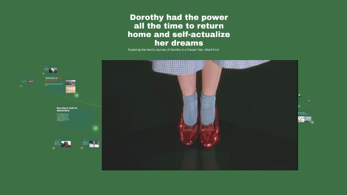 Dorothy's Hero's Journey in the Wizard of Oz by Phillip Allard on Prezi