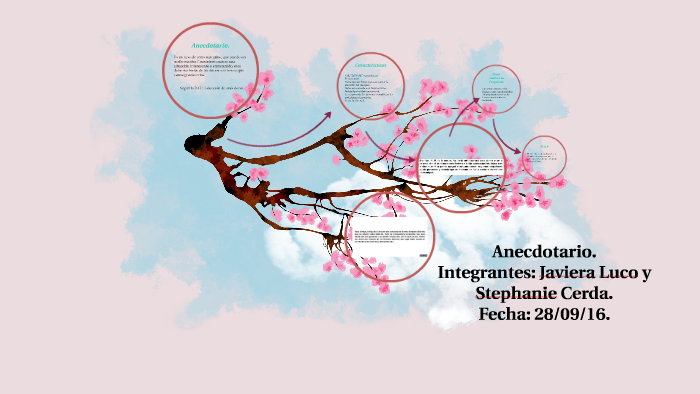 Integrantes: Javiera Luco y Stephanie Cerda. by Stephanie Cerda on Prezi