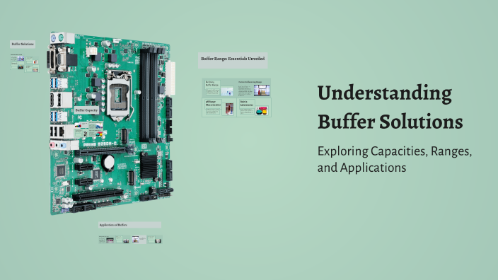 Understanding Buffer Solutions by sahar ahmed on Prezi