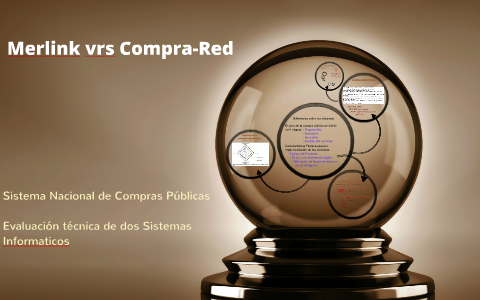 Merlink vrs Compra-Red by Victor Hugo Le Maire Araya on Prezi