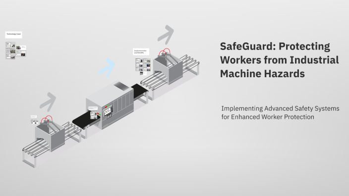 SafeGuard: Protecting Workers from Industrial Machine Hazards by Manar ...